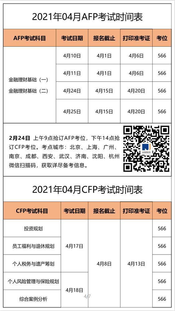 2021年4月-6月AFP CFP考试时间表_AFP报名入口 CFP考试报名 FRR培训中心 金拐棍教育 海诺理财官方培训