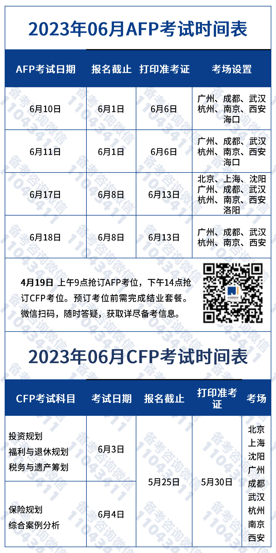 2023年6月CFP/AFP考试时间表_AFP报名入口 CFP考试报名 FRR培训中心 金拐棍教育 海诺理财官方培训